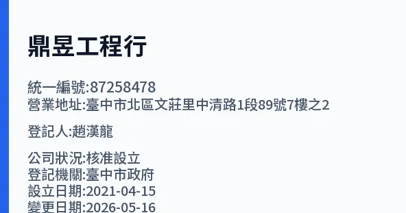 鼎昱工程行的照片-統編 87258478(臺中市) 公司登記資料與營業項目詳細圖表