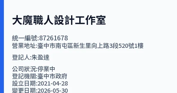 大魔職人設計工作室的照片-統編 87261678(臺中市) 公司登記資料與營業項目詳細圖表