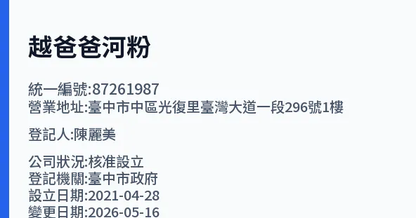 越爸爸河粉的照片-統編 87261987(臺中市) 公司登記資料與營業項目詳細圖表