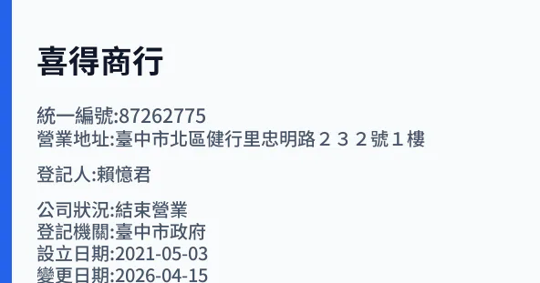 喜得商行的照片-統編 87262775(臺中市) 公司登記資料與營業項目詳細圖表