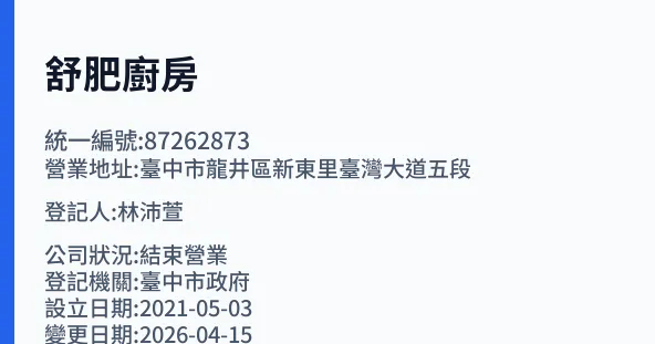 舒肥廚房的照片-統編 87262873(臺中市) 公司登記資料與營業項目詳細圖表