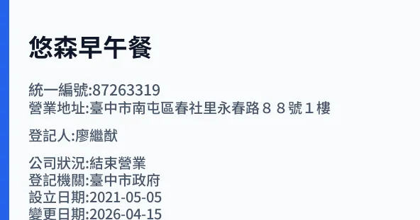 悠森早午餐的照片-統編 87263319(臺中市) 公司登記資料與營業項目詳細圖表