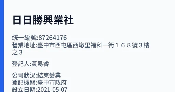 日日勝興業社的照片-統編 87264176(臺中市) 公司登記資料與營業項目詳細圖表