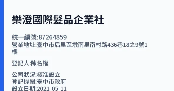 樂澄國際髮品企業社的照片-統編 87264859(臺中市) 公司登記資料與營業項目詳細圖表