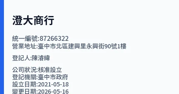 澄大商行的照片-統編 87266322(臺中市) 公司登記資料與營業項目詳細圖表
