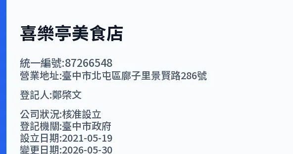喜樂亭美食店的照片-統編 87266548(臺中市) 公司登記資料與營業項目詳細圖表