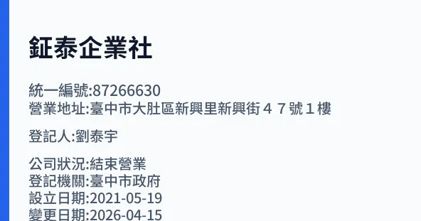 鉦泰企業社的照片-統編 87266630(臺中市) 公司登記資料與營業項目詳細圖表