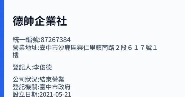 德帥企業社的照片-統編 87267384(臺中市) 公司登記資料與營業項目詳細圖表