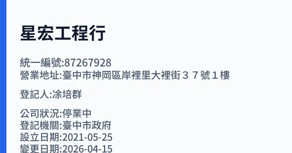 星宏工程行的照片-統編 87267928(臺中市) 公司登記資料與營業項目詳細圖表