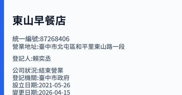 東山早餐店的照片-統編 87268406(臺中市) 公司登記資料與營業項目詳細圖表