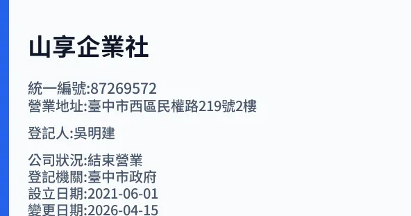 山享企業社的照片-統編 87269572(臺中市) 公司登記資料與營業項目詳細圖表