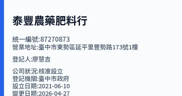 泰豐農藥肥料行的照片-統編 87270873(臺中市) 公司登記資料與營業項目詳細圖表