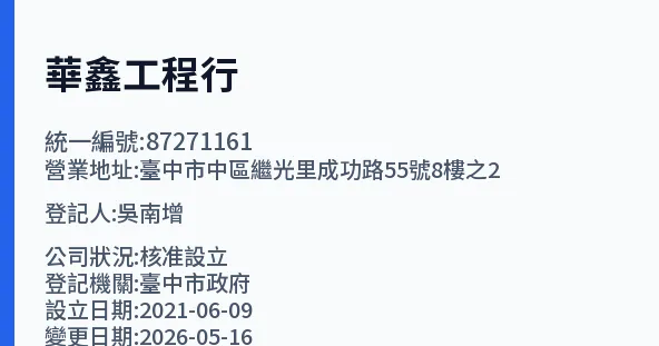 華鑫工程行的照片-統編 87271161(臺中市) 公司登記資料與營業項目詳細圖表