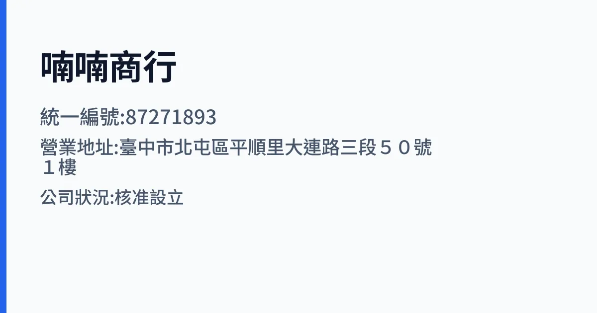 喃喃商行 - 統編 87271893 (臺中市) 公司登記資料與營業項目詳細圖表