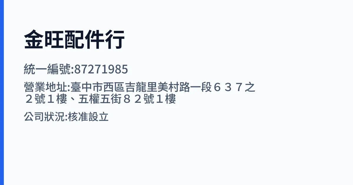 金旺配件行 - 統編 87271985(臺中市) 公司登記資料與營業項目詳細圖表