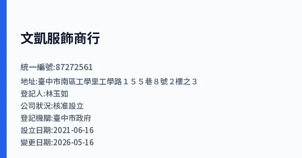 文凱服飾商行的照片-統編 87272561(臺中市) 公司登記資料與營業項目詳細圖表