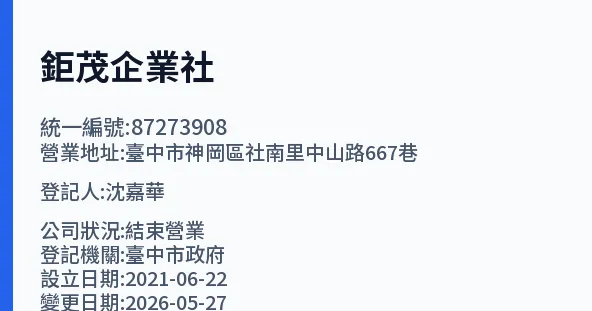 鉅茂企業社的照片-統編 87273908(臺中市) 公司登記資料與營業項目詳細圖表