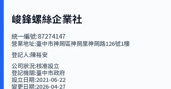 峻鋒螺絲企業社的照片-統編 87274147(臺中市) 公司登記資料與營業項目詳細圖表