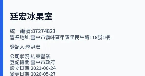 廷宏冰果室的照片-統編 87274821(臺中市) 公司登記資料與營業項目詳細圖表