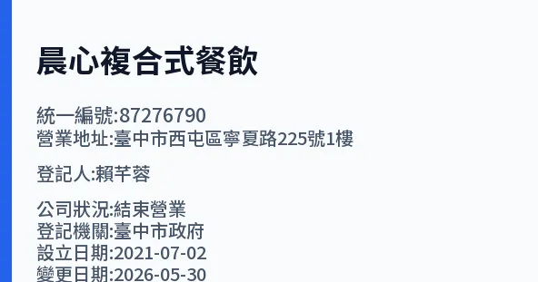 晨心複合式餐飲的照片-統編 87276790(臺中市) 公司登記資料與營業項目詳細圖表