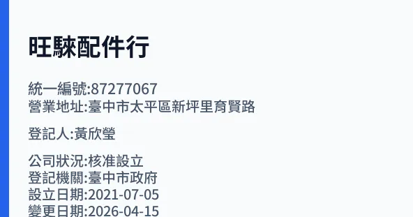 旺騋配件行的照片-統編 87277067(臺中市) 公司登記資料與營業項目詳細圖表