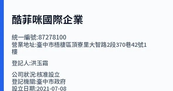 酷菲咪國際企業的照片-統編 87278100(臺中市) 公司登記資料與營業項目詳細圖表