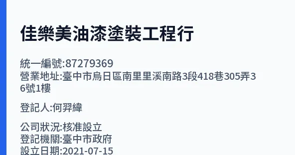 佳樂美油漆塗裝工程行的照片-統編 87279369(臺中市) 公司登記資料與營業項目詳細圖表