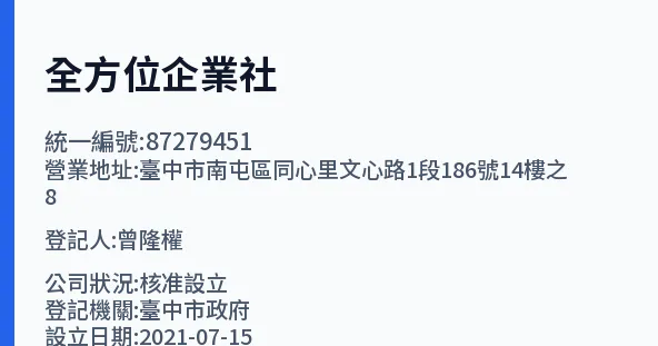 全方位企業社的照片-統編 87279451(臺中市) 公司登記資料與營業項目詳細圖表