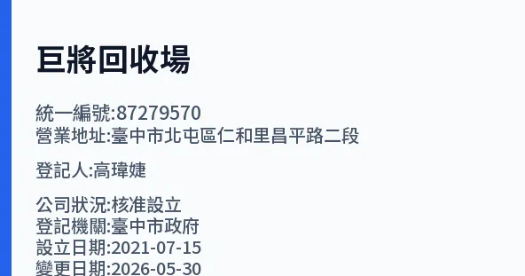 巨將回收場的照片-統編 87279570(臺中市) 公司登記資料與營業項目詳細圖表