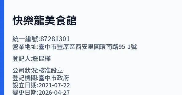 快樂龍美食館的照片-統編 87281301(臺中市) 公司登記資料與營業項目詳細圖表