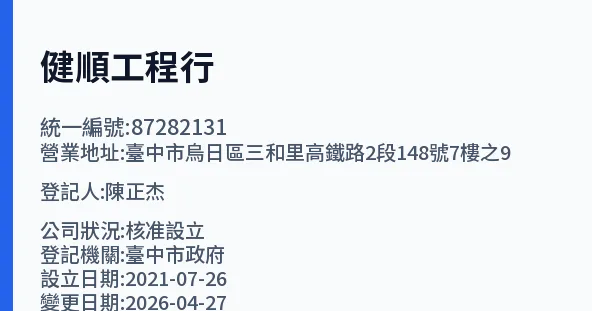 健順工程行的照片-統編 87282131(臺中市) 公司登記資料與營業項目詳細圖表