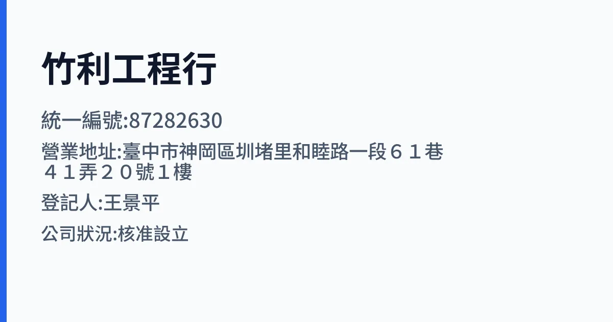 竹利工程行 - 統編 87282630(臺中市) 公司登記資料與營業項目詳細圖表