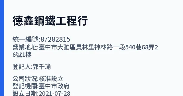 德鑫鋼鐵工程行的照片-統編 87282815(臺中市) 公司登記資料與營業項目詳細圖表