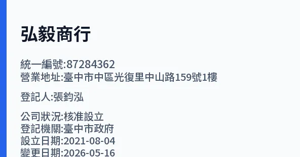 弘毅商行的照片-統編 87284362(臺中市) 公司登記資料與營業項目詳細圖表