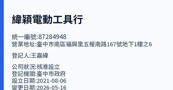 緯穎電動工具行的照片-統編 87284948(臺中市) 公司登記資料與營業項目詳細圖表