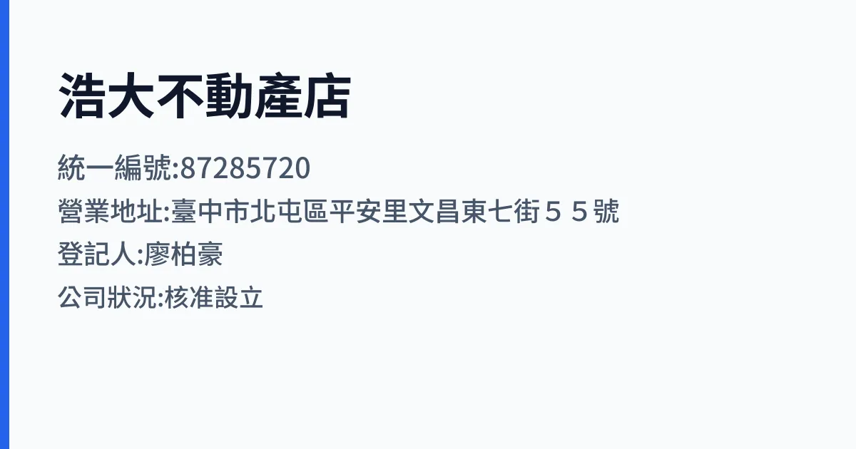 浩大不動產店 - 統編 87285720(臺中市) 公司登記資料與營業項目詳細圖表