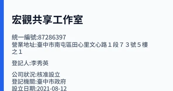 宏觀共享工作室的照片-統編 87286397(臺中市) 公司登記資料與營業項目詳細圖表
