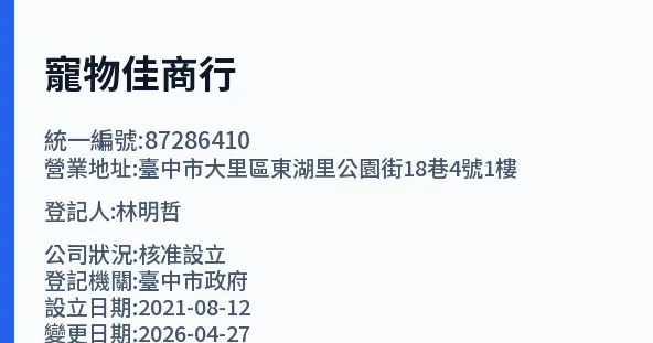 寵物佳商行的照片-統編 87286410(臺中市) 公司登記資料與營業項目詳細圖表