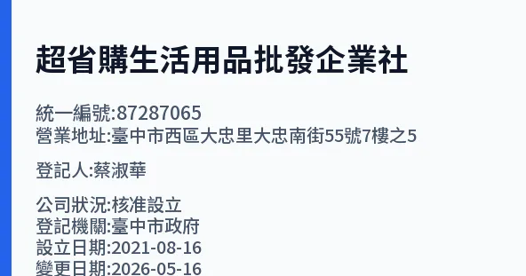 超省購生活用品批發企業社的照片-統編 87287065(臺中市) 公司登記資料與營業項目詳細圖表