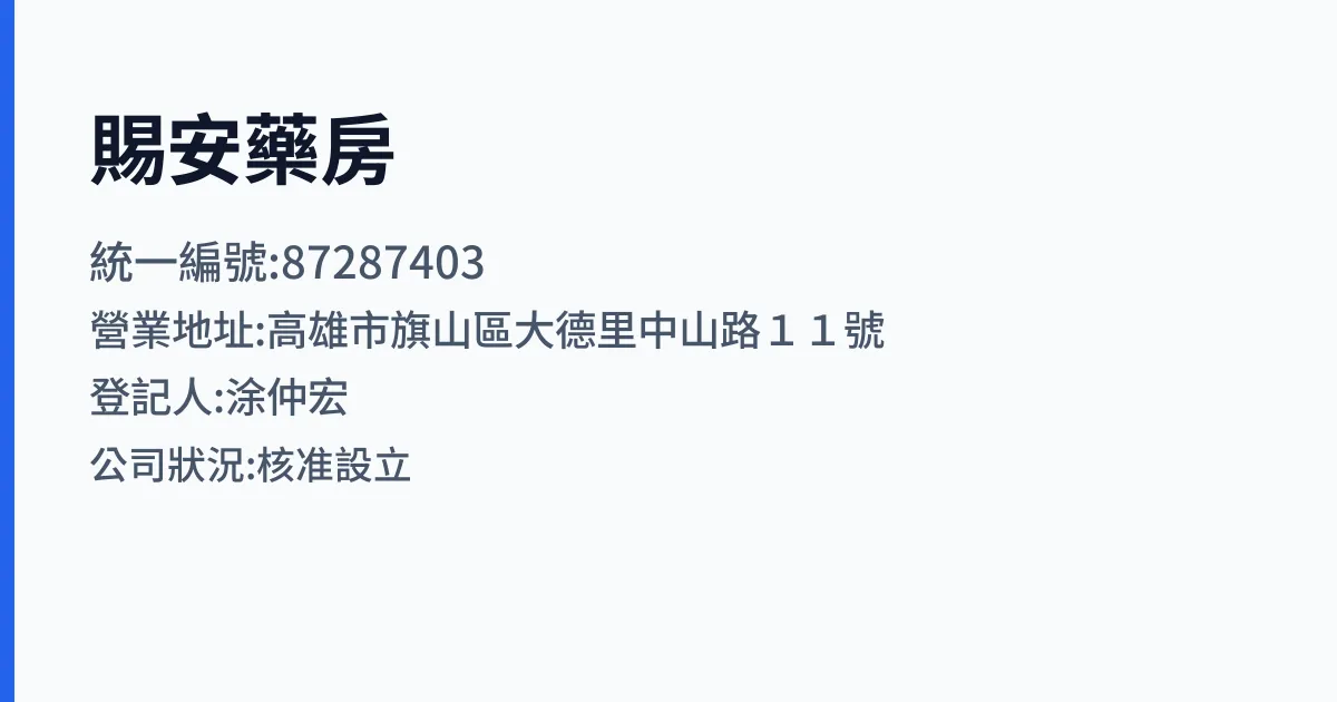 賜安藥房 - 統編 87287403（高雄市） 公司登記資料與營業項目詳細圖表