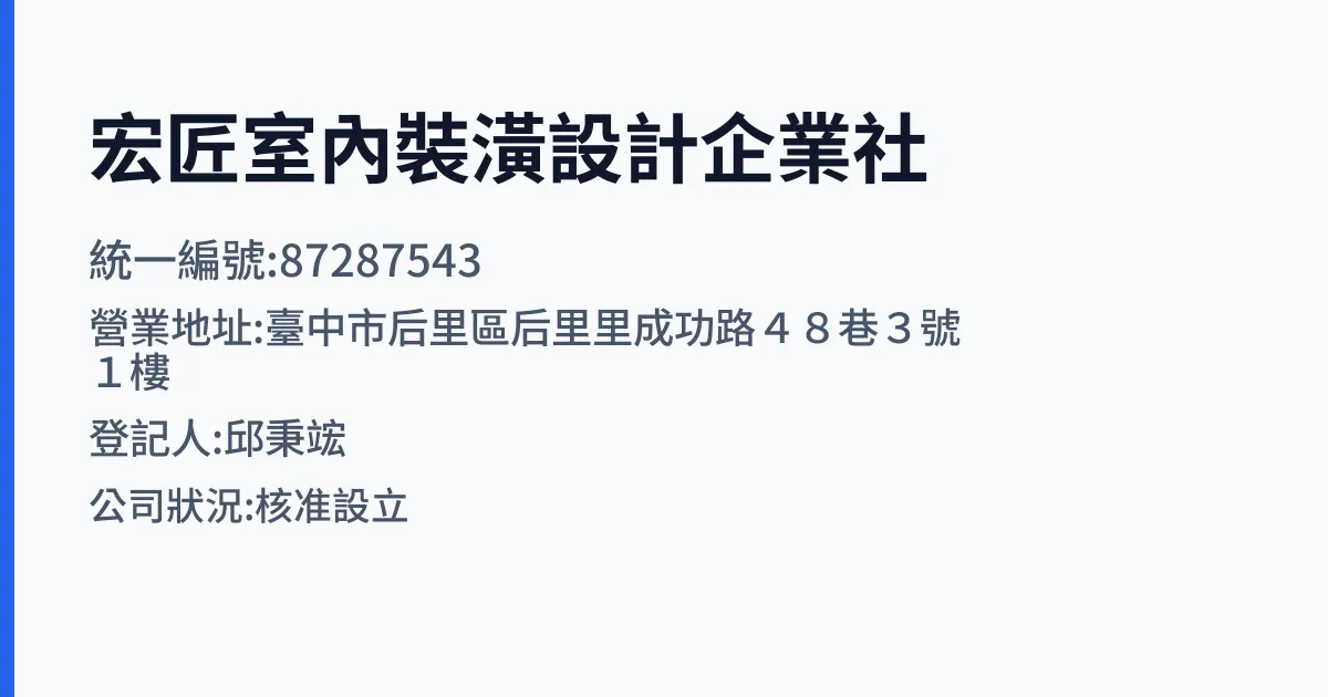 宏匠室內裝潢設計企業社 - 統編 87287543(臺中市) 公司登記資料與營業項目詳細圖表