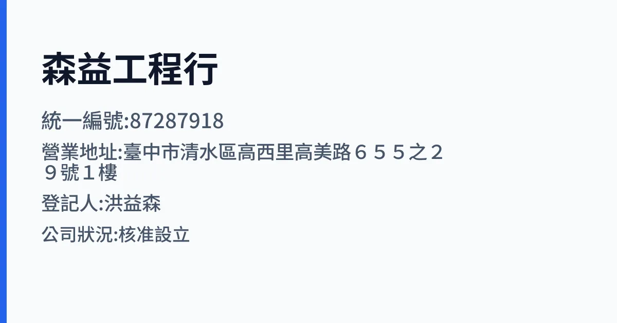 森益工程行 - 統編 87287918(臺中市) 公司登記資料與營業項目詳細圖表