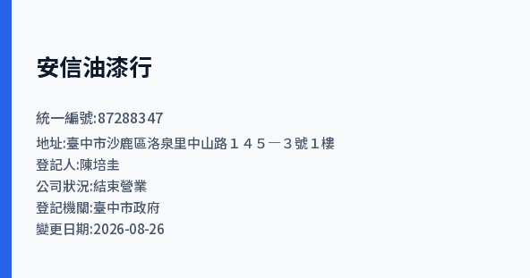 安信油漆行的照片-統編 87288347(臺中市) 公司登記資料與營業項目詳細圖表