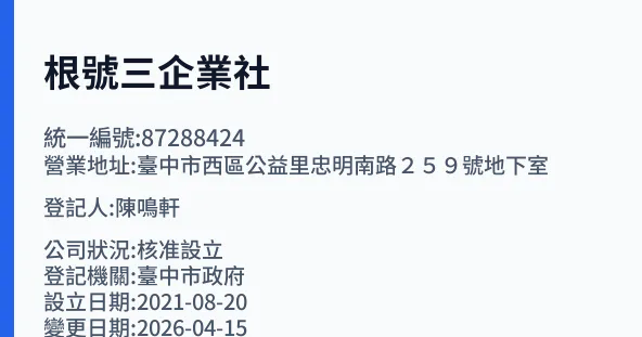 根號三企業社的照片-統編 87288424(臺中市) 公司登記資料與營業項目詳細圖表