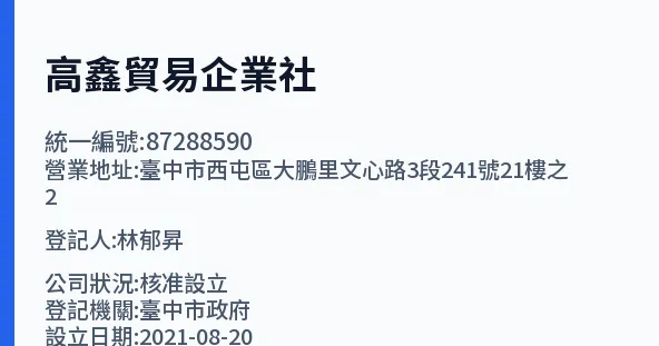 高鑫貿易企業社的照片-統編 87288590(臺中市) 公司登記資料與營業項目詳細圖表