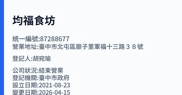 均福食坊的照片-統編 87288677(臺中市) 公司登記資料與營業項目詳細圖表