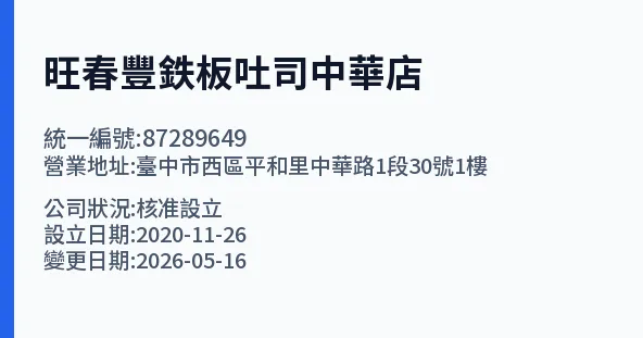 旺春豐鉄板吐司中華店的照片-統編 87289649(臺中市) 公司登記資料與營業項目詳細圖表