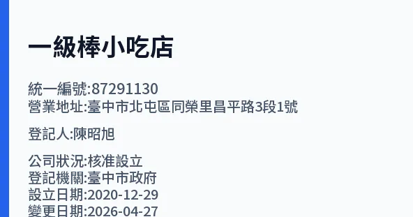 一級棒小吃店的照片-統編 87291130(臺中市) 公司登記資料與營業項目詳細圖表