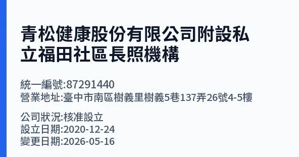 青松健康股份有限公司附設私立福田社區長照機構的照片-統編 87291440(臺中市) 公司登記資料與營業項目詳細圖表