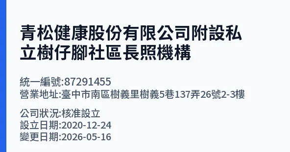 青松健康股份有限公司附設私立樹仔腳社區長照機構的照片-統編 87291455(臺中市) 公司登記資料與營業項目詳細圖表